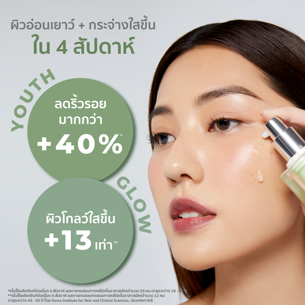 HER HYNESS BIO-PEPTIDE ADVANCED YOUTH GLOW SERUM 30ML เฮอ ไฮเนส เซ ...