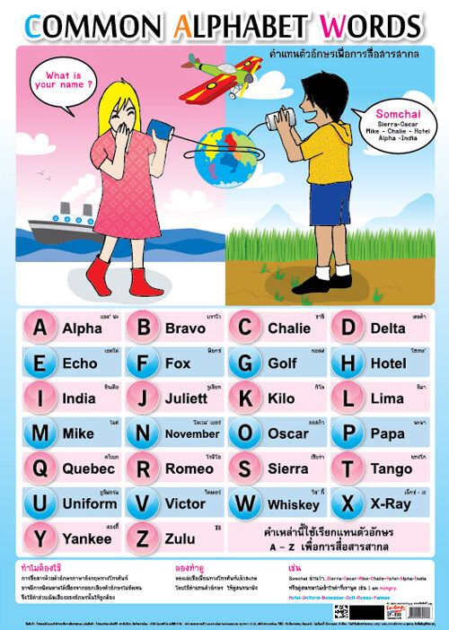 โปสเตอร์กระดาษ Common Alphabet Words #EQ-038 | Lazada.co.th