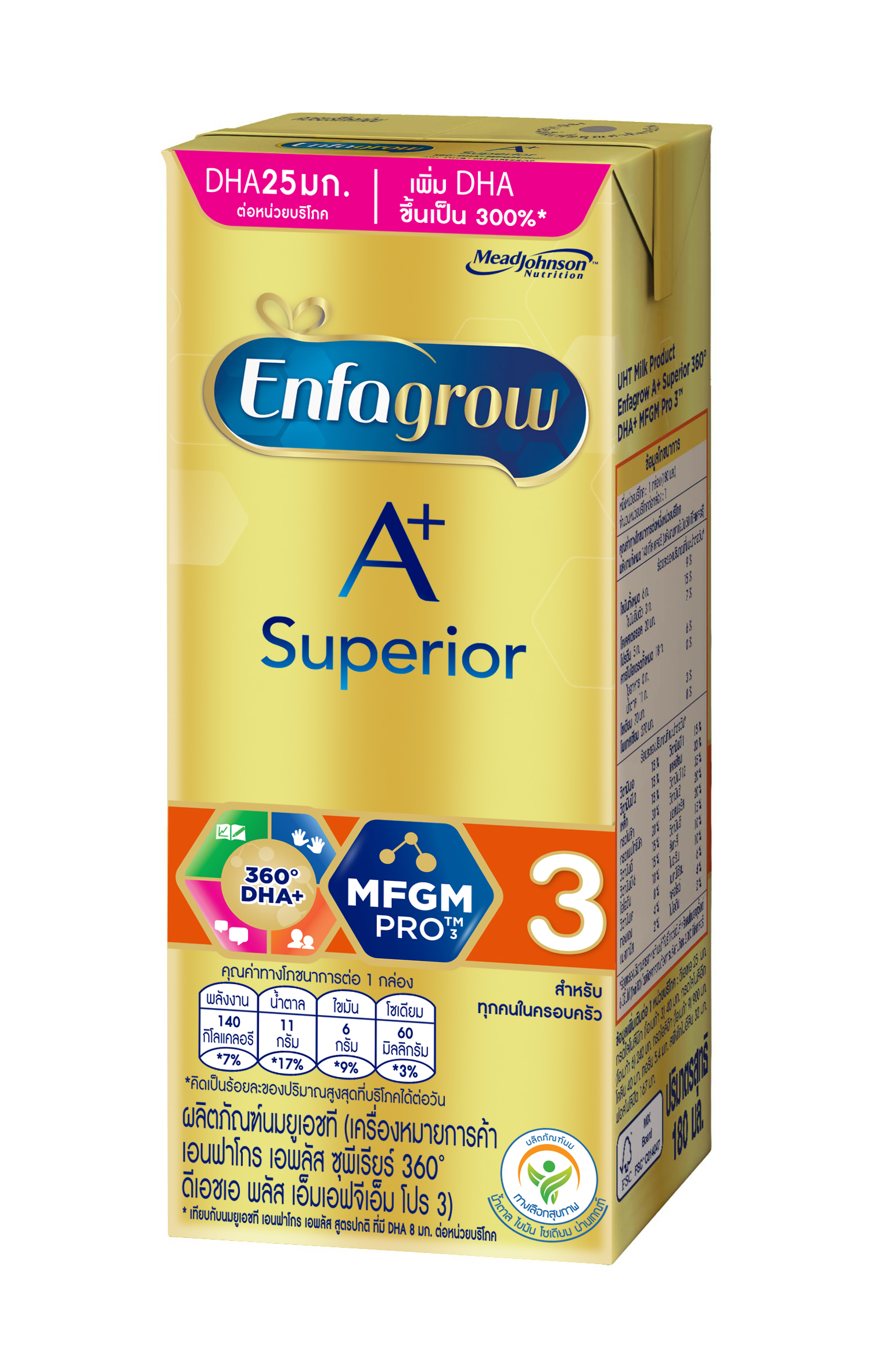 สินค้าขายดี นมกล่อง เอนฟาโกร ยูเอชที ซุพีเรียร์ สูตร3 (24 กล่อง) x3 ลัง ...