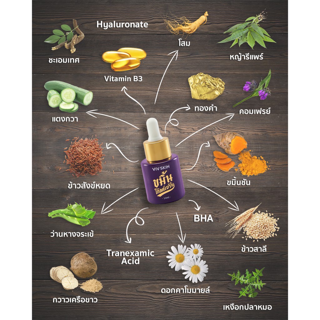 VIV SKIN ขมิ้นโกลด์เซรั่ม14ml. & ขมิ้นโรสครีม18g. (ต่อชิ้น) - KPPshop88 ...