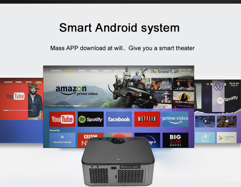 โปรเจคเตอร์ OWLENZ SD800 Android รองรับ 4K ภาพ Native 1080P สว่างสูง ...