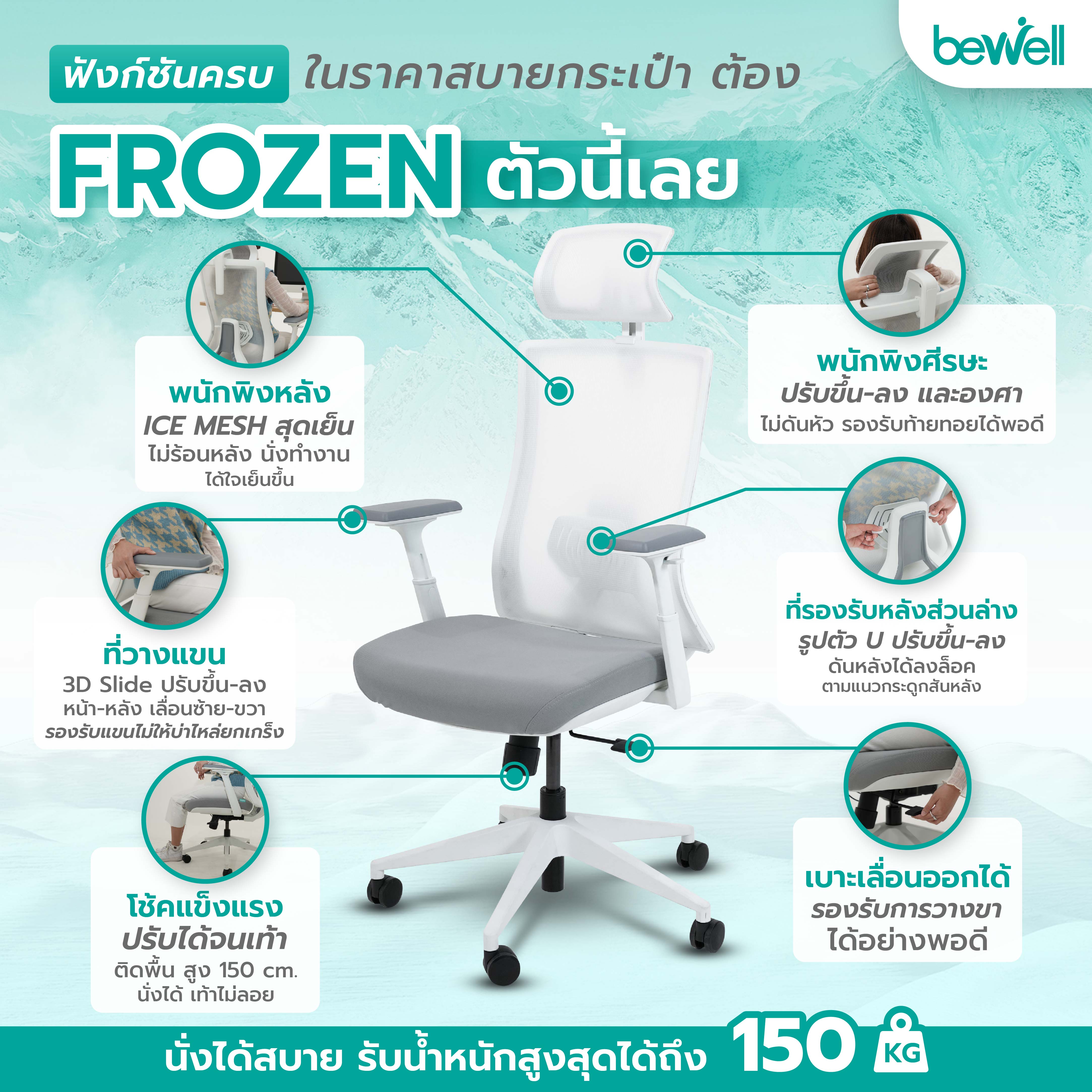 ออก E-TAX ลดหย่อนภาษีได้ Bewell FROZEN เก้าอี้เพื่อสุขภาพ พนักพิง ICE Mesh เจ้าแรกในไทย คนตัว ...