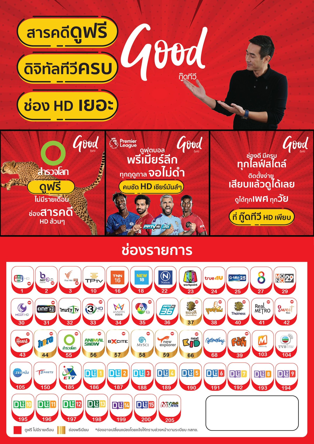Good TV HD กล่องรับสัญญาณ กล่อง จานดาวเทียม รุ่น HD200 ดูสำรวจโลก พรีเมียร์ลีกจอไม่ดำ PTVP36 ชมพ ...