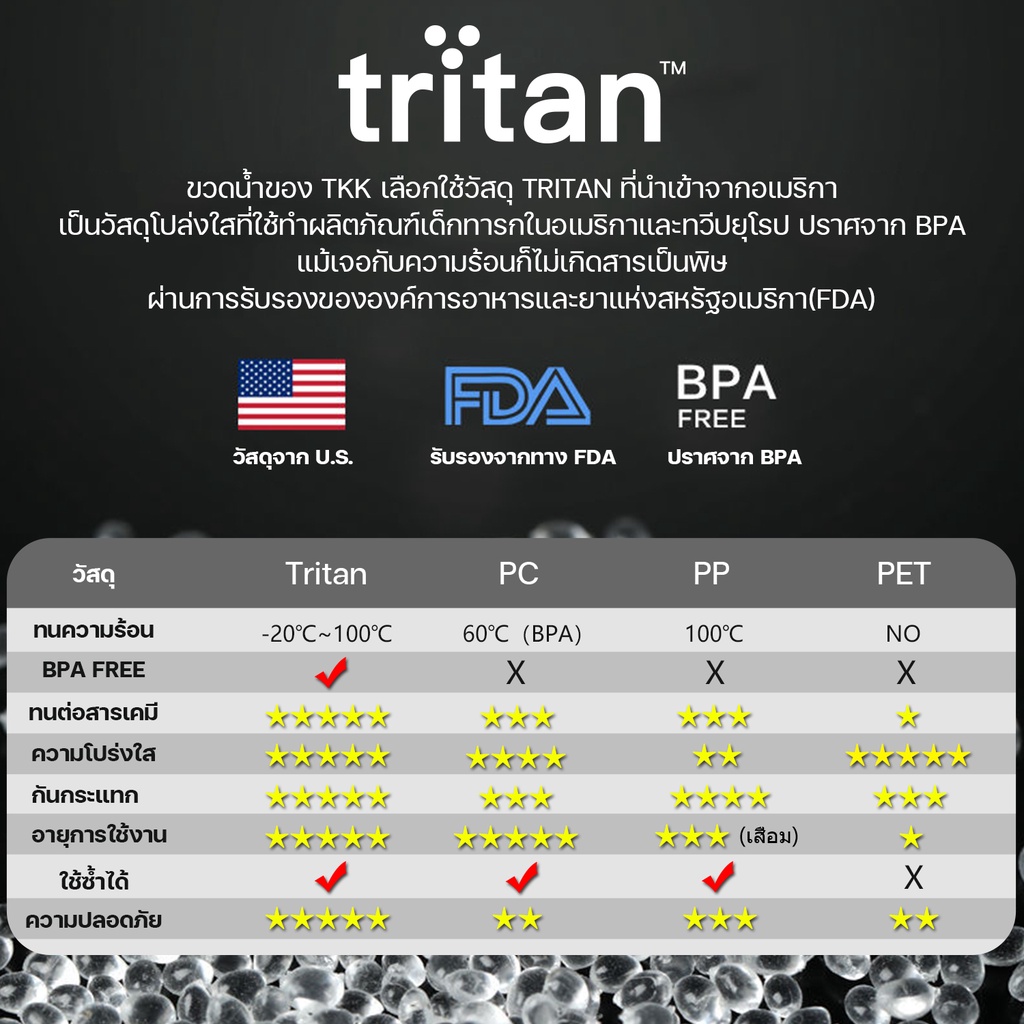 โปรโมชั่นต้อนรับเปิดเทอม ขวดน้ำเด็ก TKK กระติกน้ำเด็ก พร้อมส่ง ขวดน้ำ ...