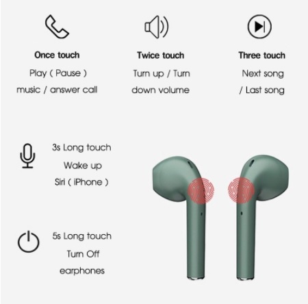 หูฟัง TWS 12 TWS ชุดหูฟังบลูทูธไร้สาย bluetooth wireless V5.0 แท้ 100% ...