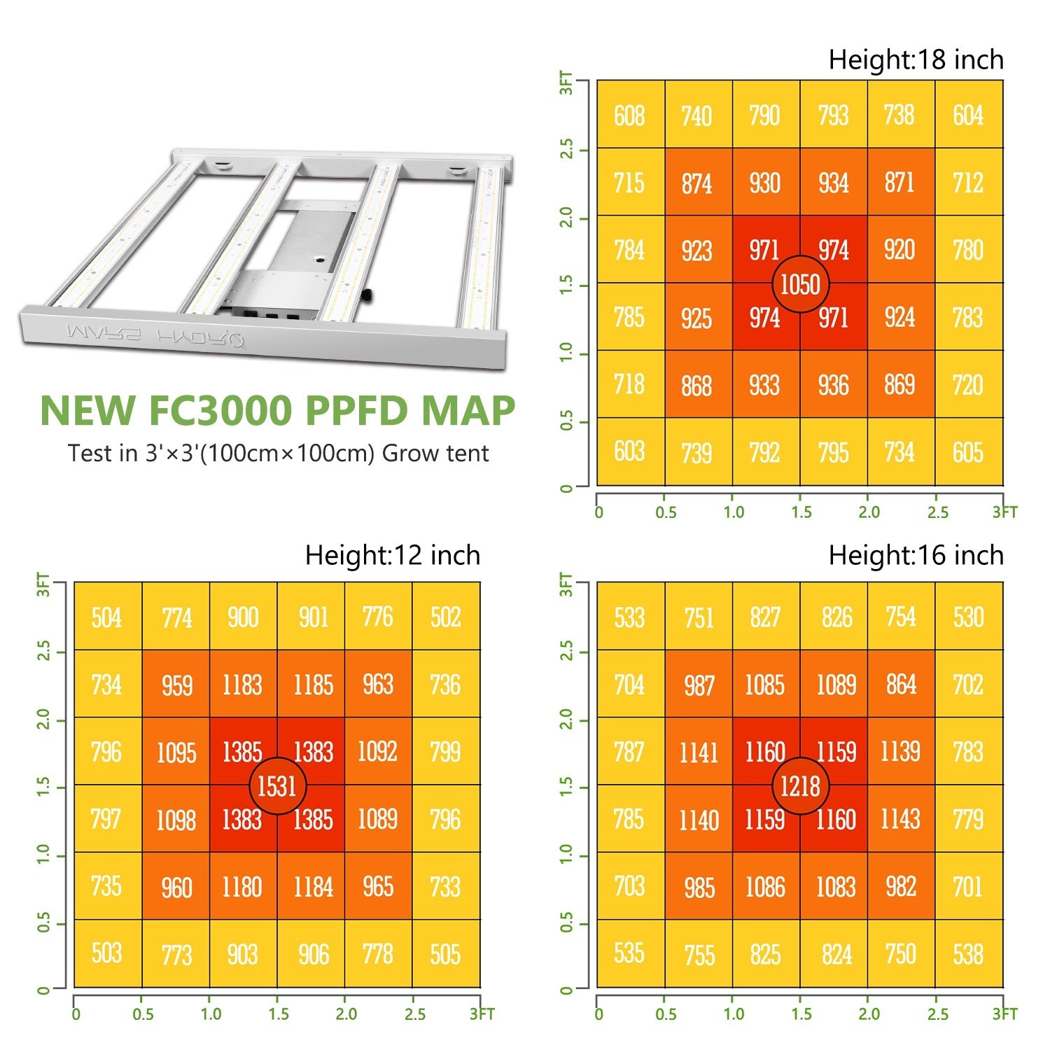 [ส่งฟรี] Marshydro FC3000 Grow Bars 300W 4 Bars IR UV ไฟปลูกต้นไม้ Grow ...