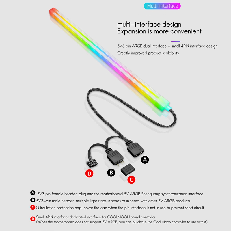 COOLMOON F300 Chassis Light Bar 3PINx2+4PIN 5V ARGB Desktop Computer ...