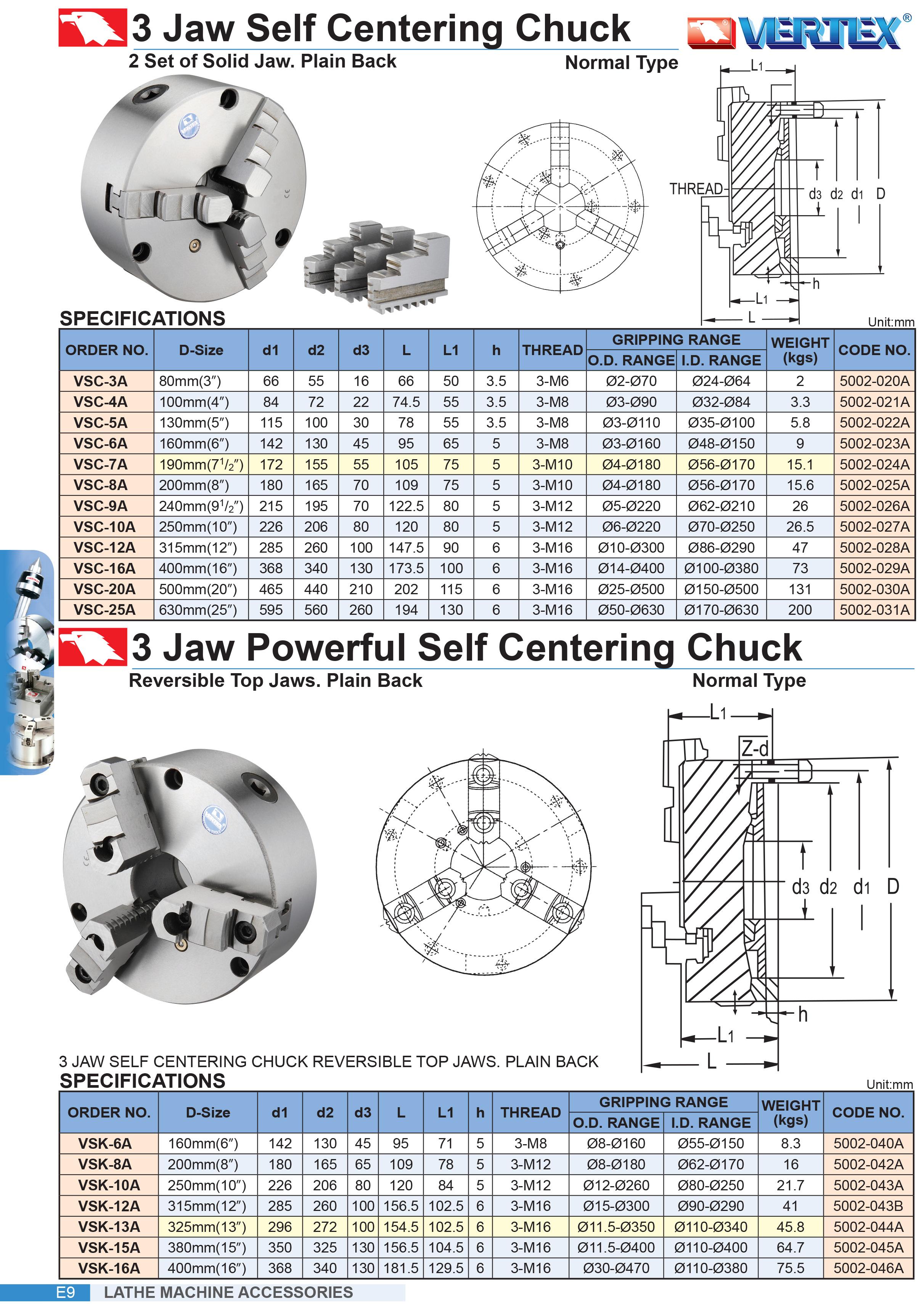 Vertex หัวจับ สามจับ ขนาด 3 4 5 6 7 8 9 10 12 นิ้ว และอื่นๆ ขนาด 16 20 ...