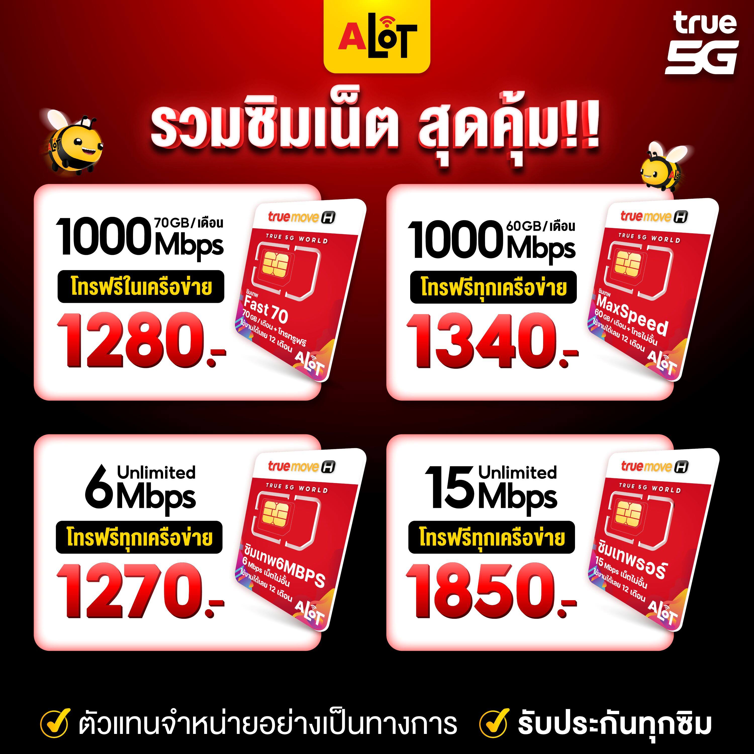 ซิมเน็ตรายปี TRUE ส่งฟรี Sim FAST70 ซิมเทพ ทรู Maxspeed 70GB ซิมทรูโทร ...