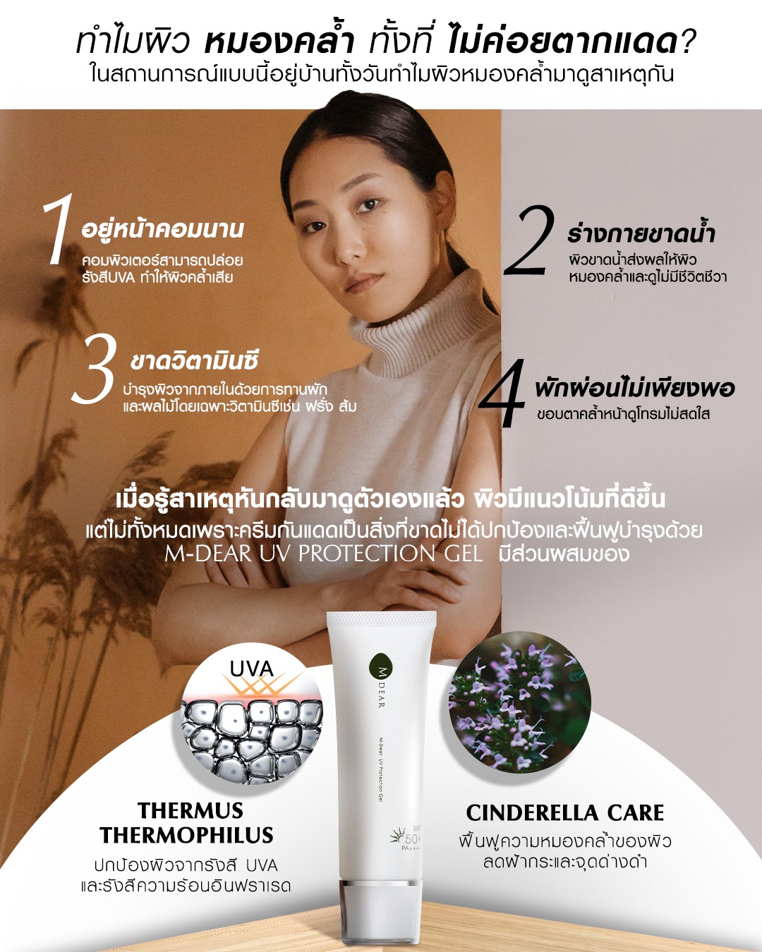 M-DEAR UV PROTECTION GEL SPF50 PA 50G เอ็ม-เดียร์ ยูวี โพรเทคชั่นเจล เอสพีเอฟ 50 พีเอ 50 กรัม ...