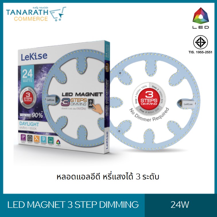 LED Magnet ไฟหรี่แสงได้ แผงไฟแอลอีดี 24 วัตต์ ปรับระดับความสว่างได้ 3 ...