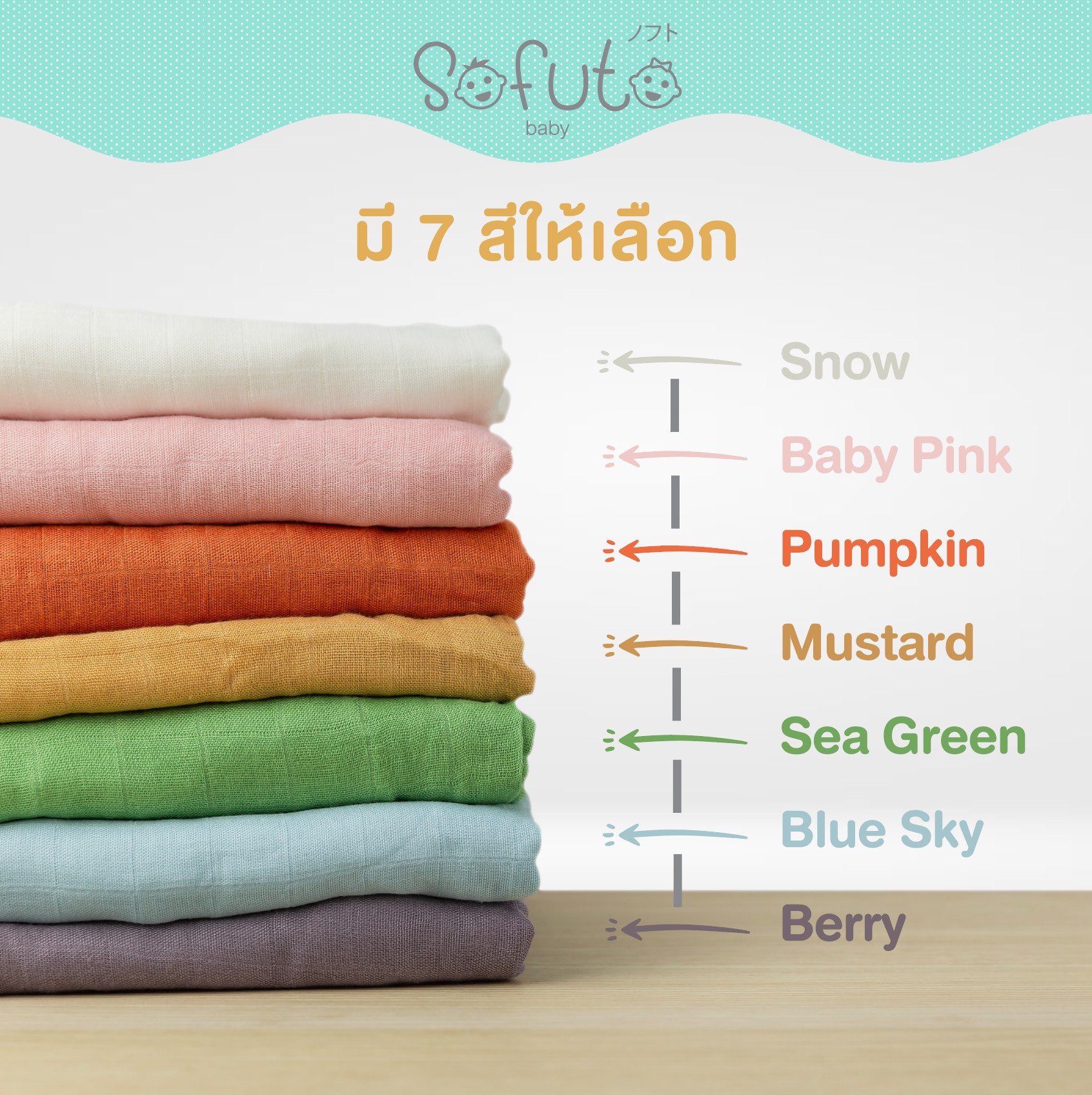 ผ้าอาบน้ำ ผ้าเช็ดหน้า ใยไผ่100 Sofuto Baby (size S) ขนาด 28 x 28 cm จำนวน 6 ผืน - Babiesoft ...