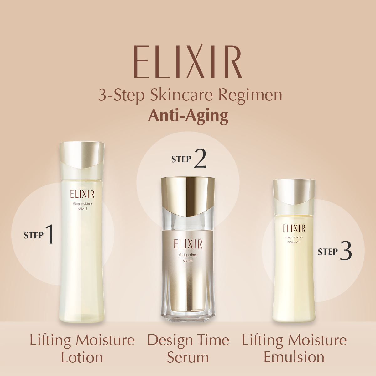 อิลิคเซอร์ เซ็ตโลชั่นและครีมเพื่อผิวกระชับ ชุ่มชื่น ผิวผสม-มัน - Elixir - ThaiPick