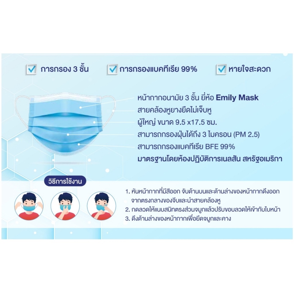 Emily Mask มาตรฐานอเมริกา ASTM Lv.2 (บรรจุ 50 ชิ้น) .แมสที่ดีที่สุด ...