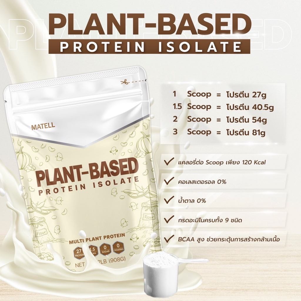 ส่งฟรี แพลนต์เบสด์ ไฮโซเลท โปรตีนพืชน 7 ชนิด Matell Plant Based Protein Isolate 908กรัม (2ปอนด์ ...