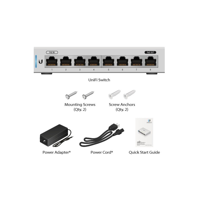 Ubiquiti US-8 UniFi 8-Port Managed Gigabit Switch - Hi_Smile - ThaiPick