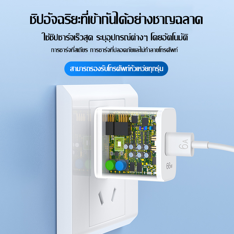 หัวชาร์จเร็ว HUAWEI ของแท้ USB C PD 65W/USB 66W Wall Charger Multi ...