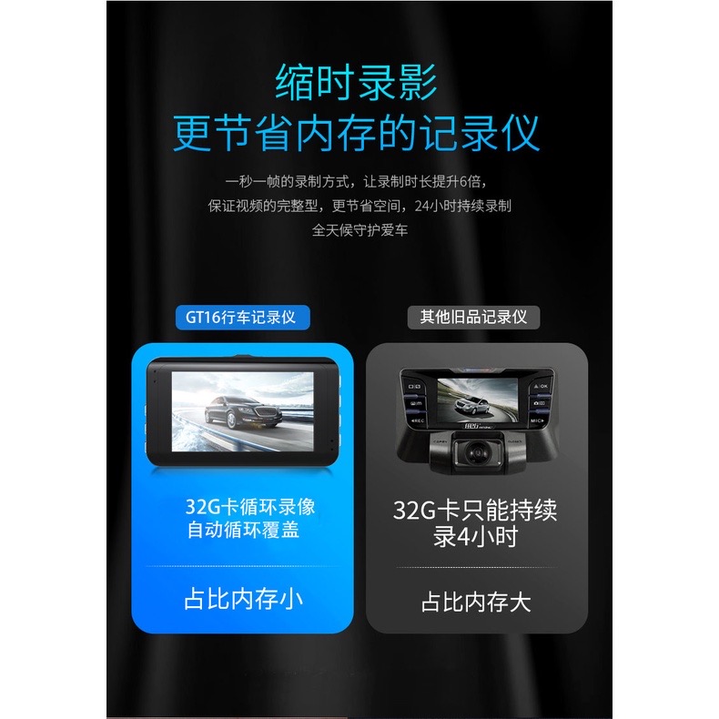 GT16 ใหม่ล่าสุด 2022กล้องติดรถยนต์ Vehicle BlackBox DVR FULL HD 1080P ...