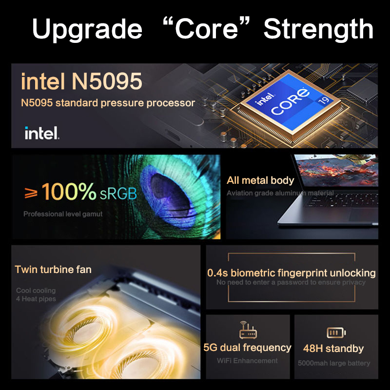 Lenovo 2023 โน๊ตบุ๊คใหม่เดิม Intel N5095 ลายนิ้วมือปลดล็อค 15.6 นิ้ว HD IPS โน๊ตบุ๊ค 12G 16GB ...