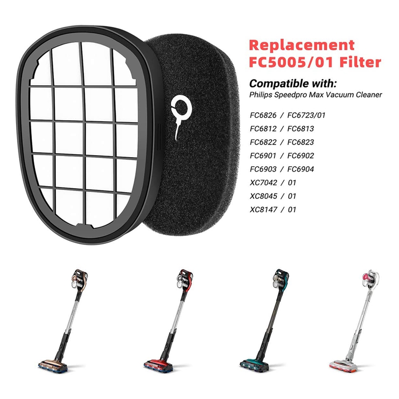 Replacement Filter for Philips SpeedPro Max FC6812,FC6813,FC6822,FC6823 ...