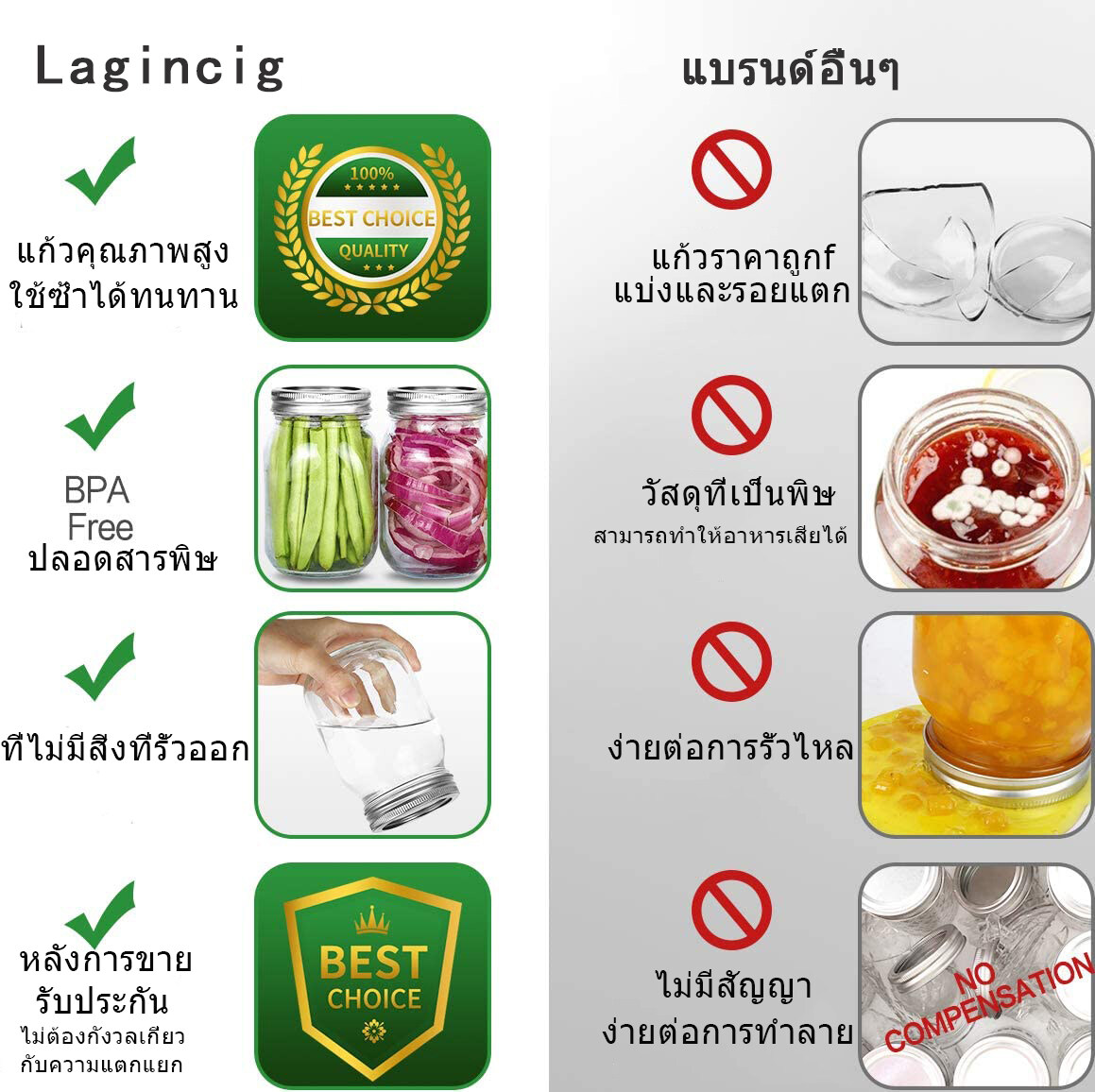 ขวดโหลแก้ว พร้อมฝาขนาด 480ml.(12ใบชุด) โหลแก้ว พร้อมฝา ขวดแก้ว Jar 16 oz. (12 pc.set) ขวดโหลแก้ว ...