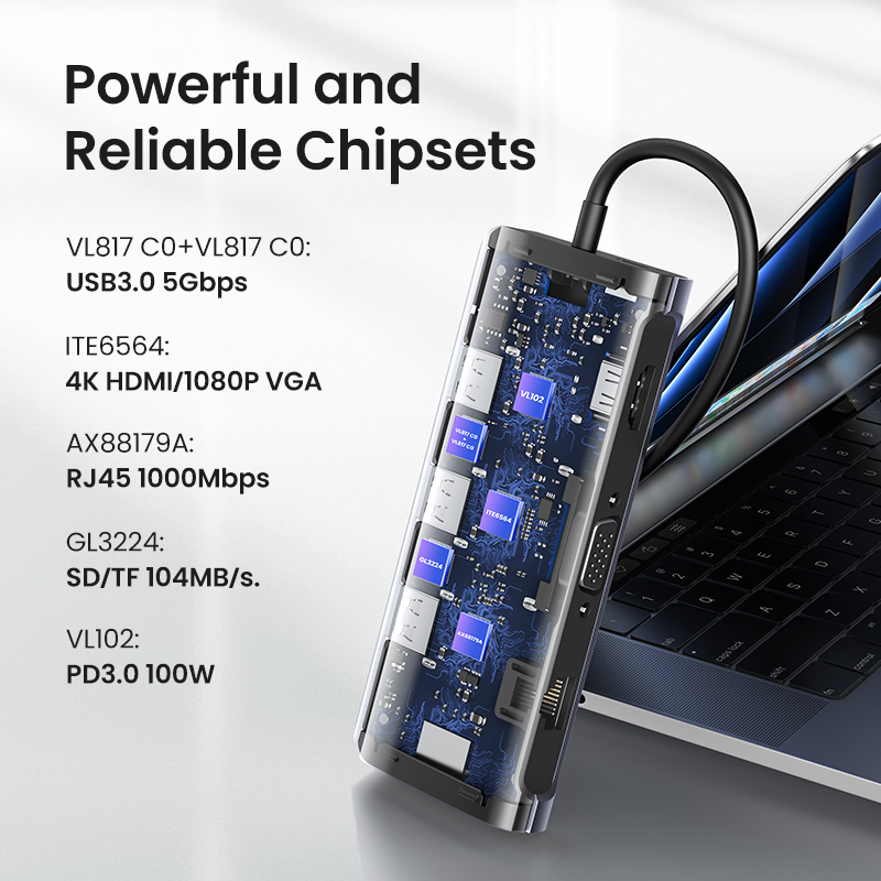 4K 30HzUGREEN 9-in-1 5Gbps USB C Multiport Adapter HUB อุปกรณ์แปลง ...