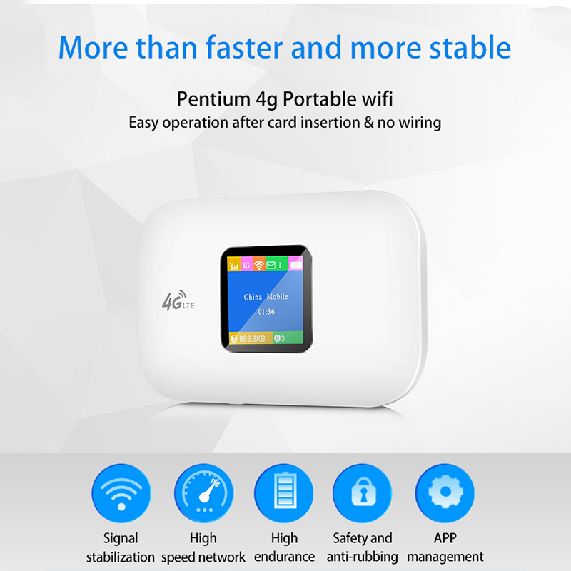 Unlocked Router 4G Sim Card LTE Modem WCDMA UMTS GSM WiFi 150Mbps High ...