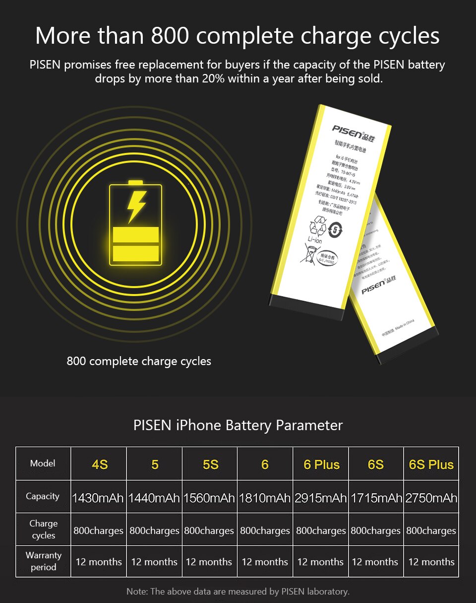 Pisen Battery For iPhone 7 ความจุ 2130mAh Smart Phone Li-ion Battery ...