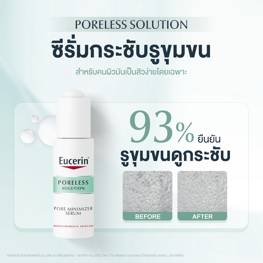 Eucerin Poreless Solution Pore Minimizer Serum 30ml (ยูเซอริน เซรั่ม ...