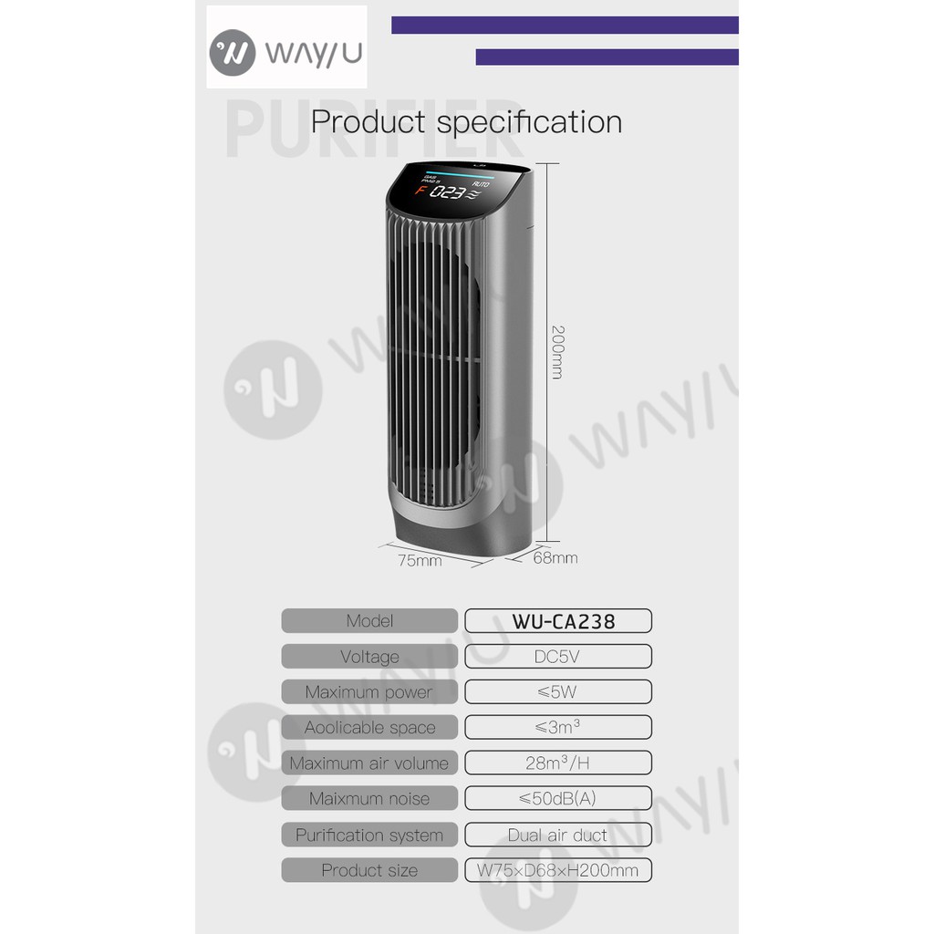 WAYU เครื่องฟอกอากาศพกพา ที่มีแผ่นกรอง HEPA H13 พื้นที่ 3 ตรม รุ่น WU ...