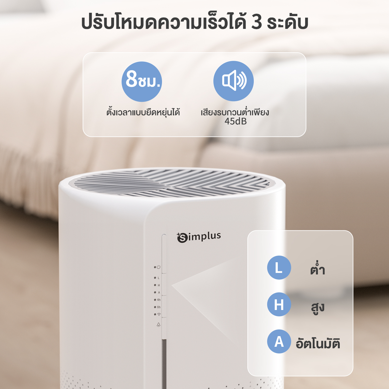 ️️Simplus x PP Kritเครื่องฟอกอากาศ Simplus ตัวกรอง HEPA H13 ขั้นสูงดักจับอนุภาค 0.3μm PM2.5 Air ...