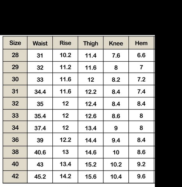 Mc Jeans กางเกงยีนส์ขากระบอกใหญ่ สี Midnight BIG SALE 1 - Jeans note - ThaiPick