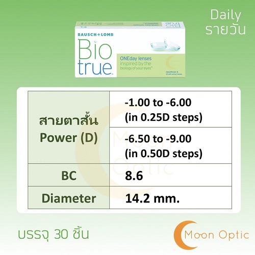 Bausch and Lomb Biotrue Daily รายวัน 1กล่อง 30 ชิ้น โปรฉีกฝา (มีทุกค่า ...