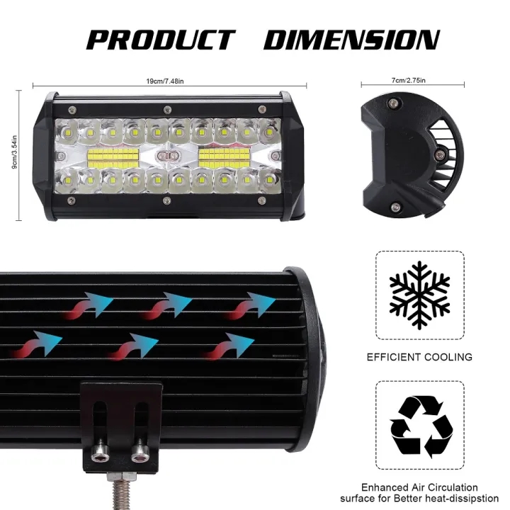 เเพค 2 ชิ้น กันน้ำ 25000 กันน้ำ 200W 4 LED Combo แถบแสงสำหรับทำงาน ...