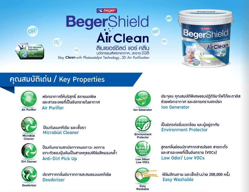 Beger Shield Air Clean เบเยอร์ชิลด์ แอร์คลีน สีเหลือง-ส้ม สีทาภายใน ...