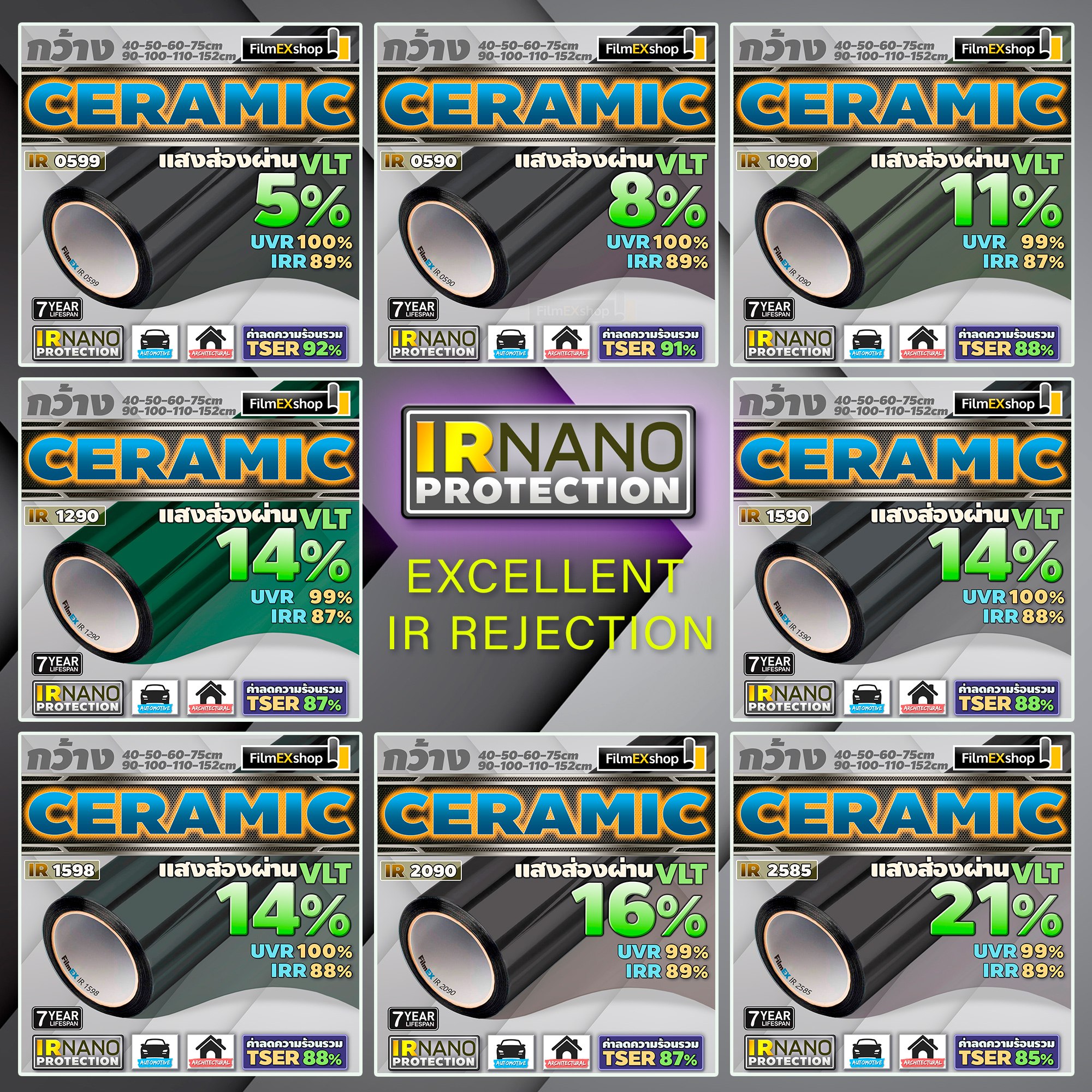 IR0599 Ceramic Nano IR Window Film ฟิล์มกรองแสงรถยนต์ ฟิล์มกรองแสง ...