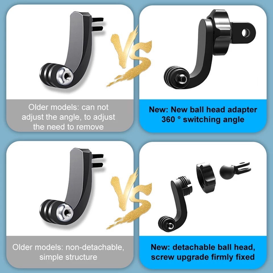 Universal 360 Degree Vertical Bracket Adapter For GoPro 1110987 ...