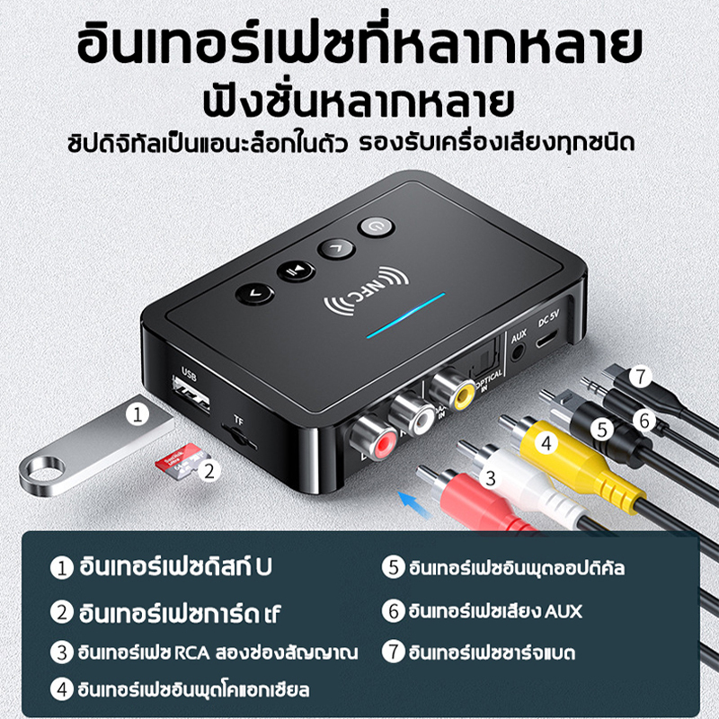 ใช้ต่อเนื่องได้2ชม. BOXIYA อุปกรณ์รับสัญญาณบลูทูธ Bluetooth Adapter แค่ ...