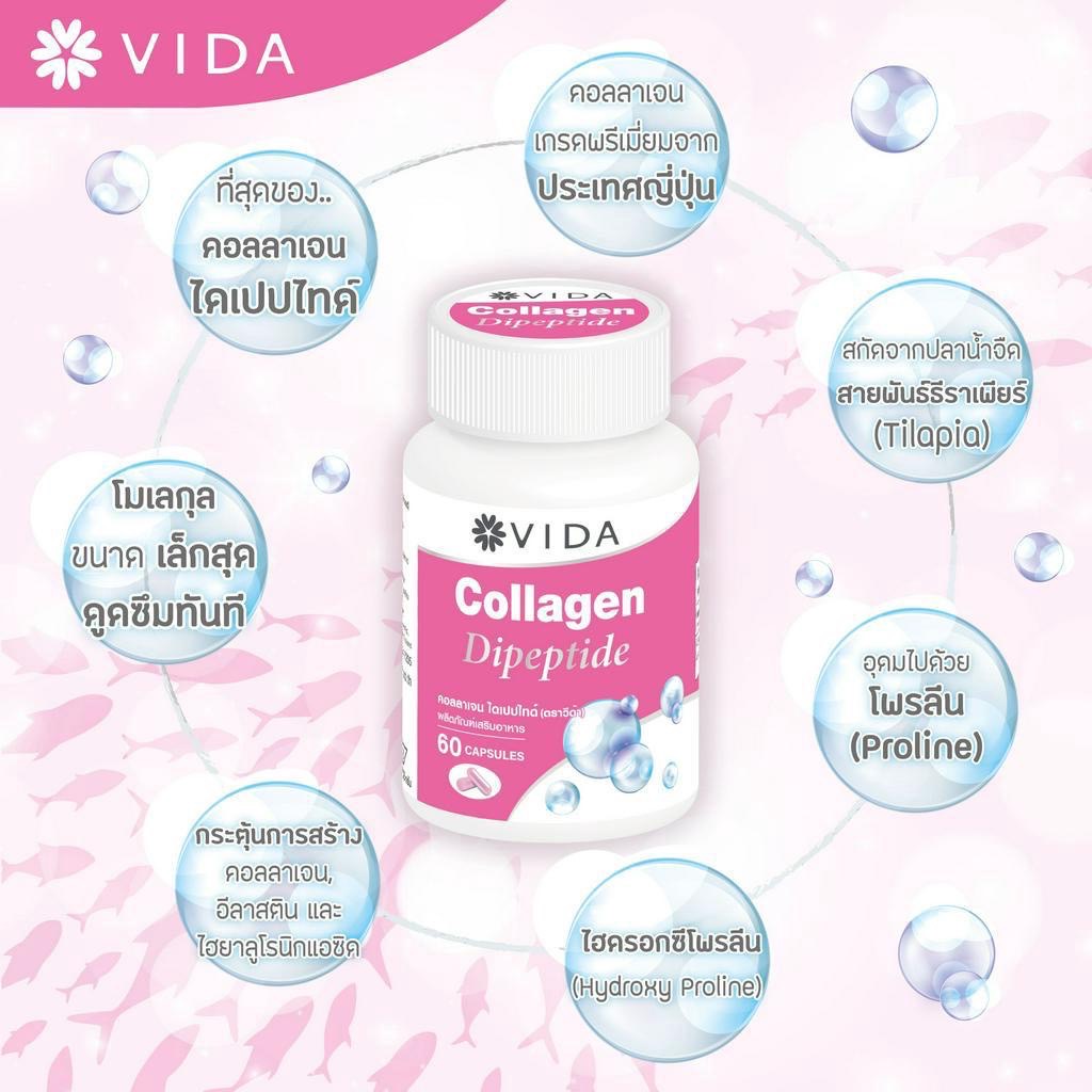 Booster Set Vida Collagen Dipeptide 60 Capsules x Vida Vit C Acerola ...