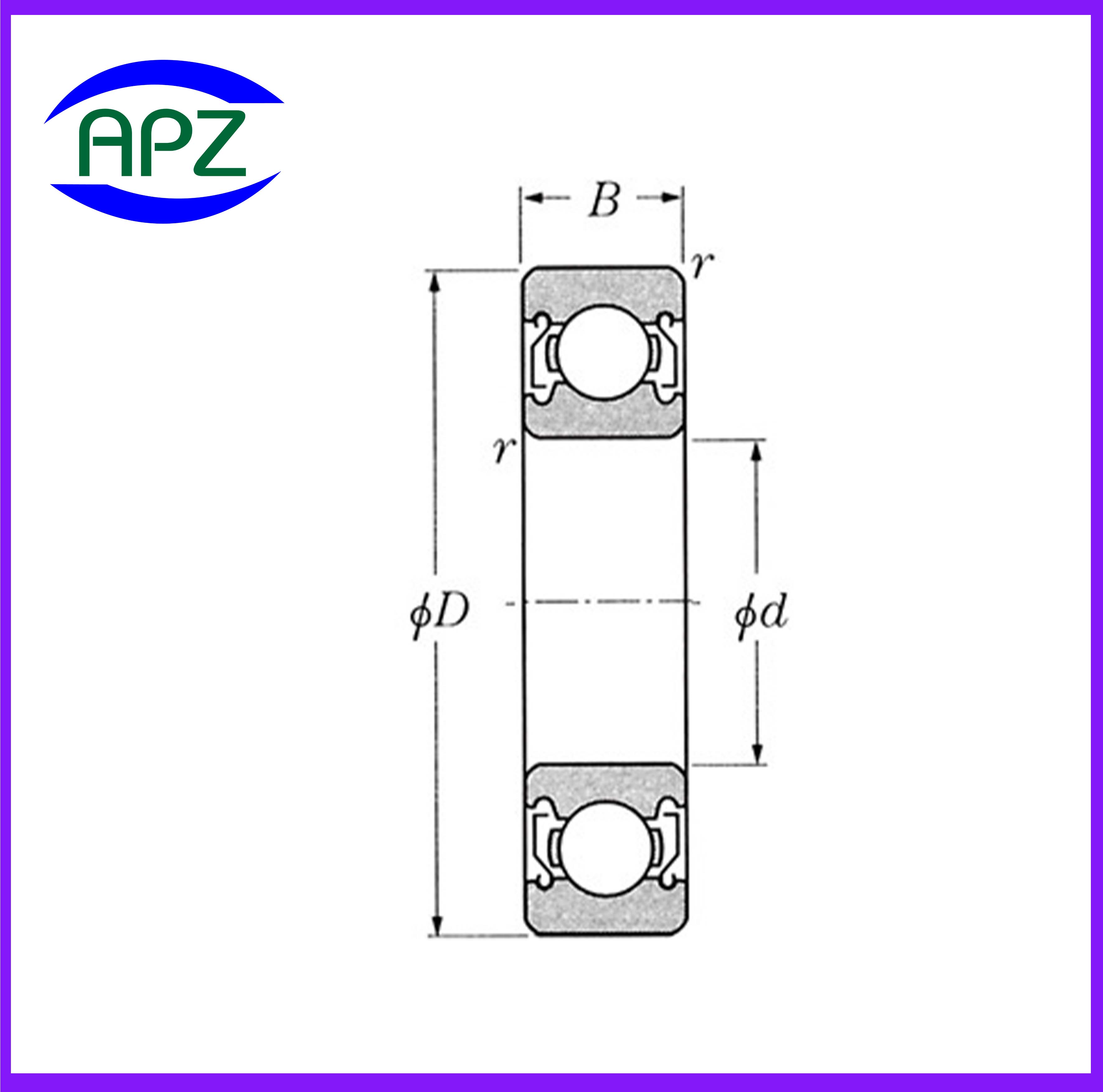 6901ZZ ตลับลูกปืนเม็ดกลมร่องลึก ฝาเหล็ก 2 ข้าง จำนวน 1 ตลับ 6901Z+Z ...