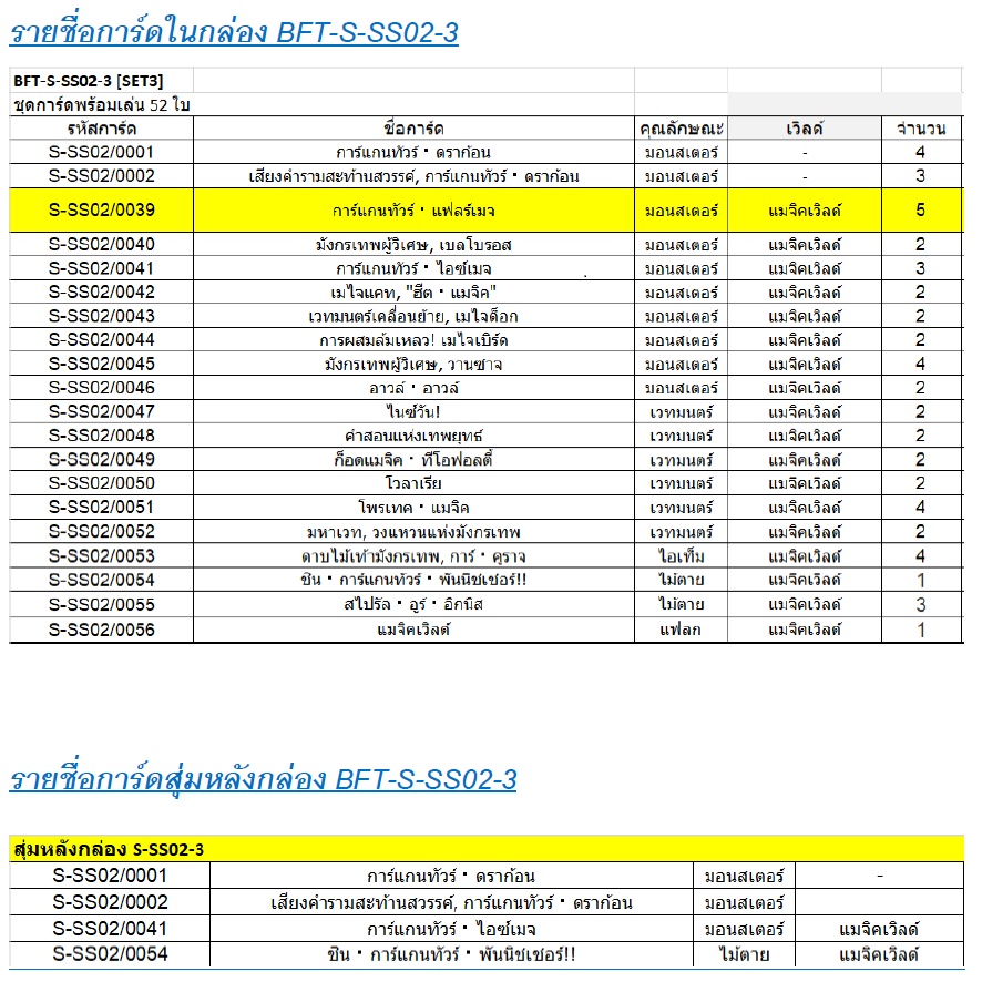 การเปิดร้านใหม่ ชิน บัดดี้ไฟท์ สายการ์แกนทัวร์ดราก้อน S-SS02-1 ดราก้อน ...