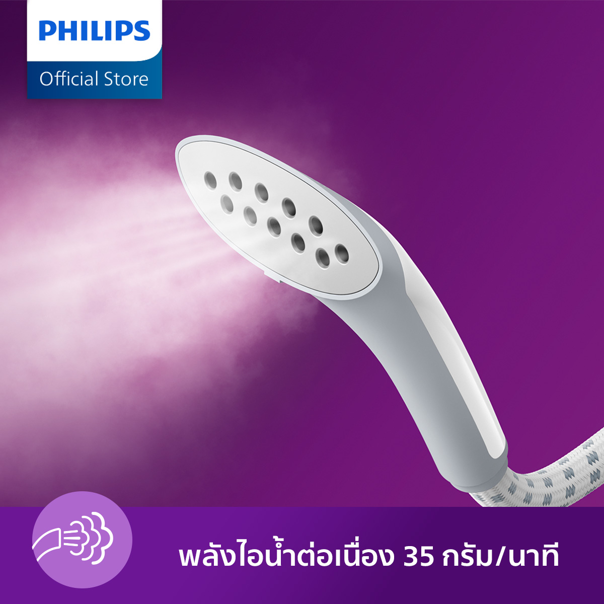 Philips Stand Steamer Easy Touch - GC487 เครื่องรีดไอน้ำ Philips Easy ...