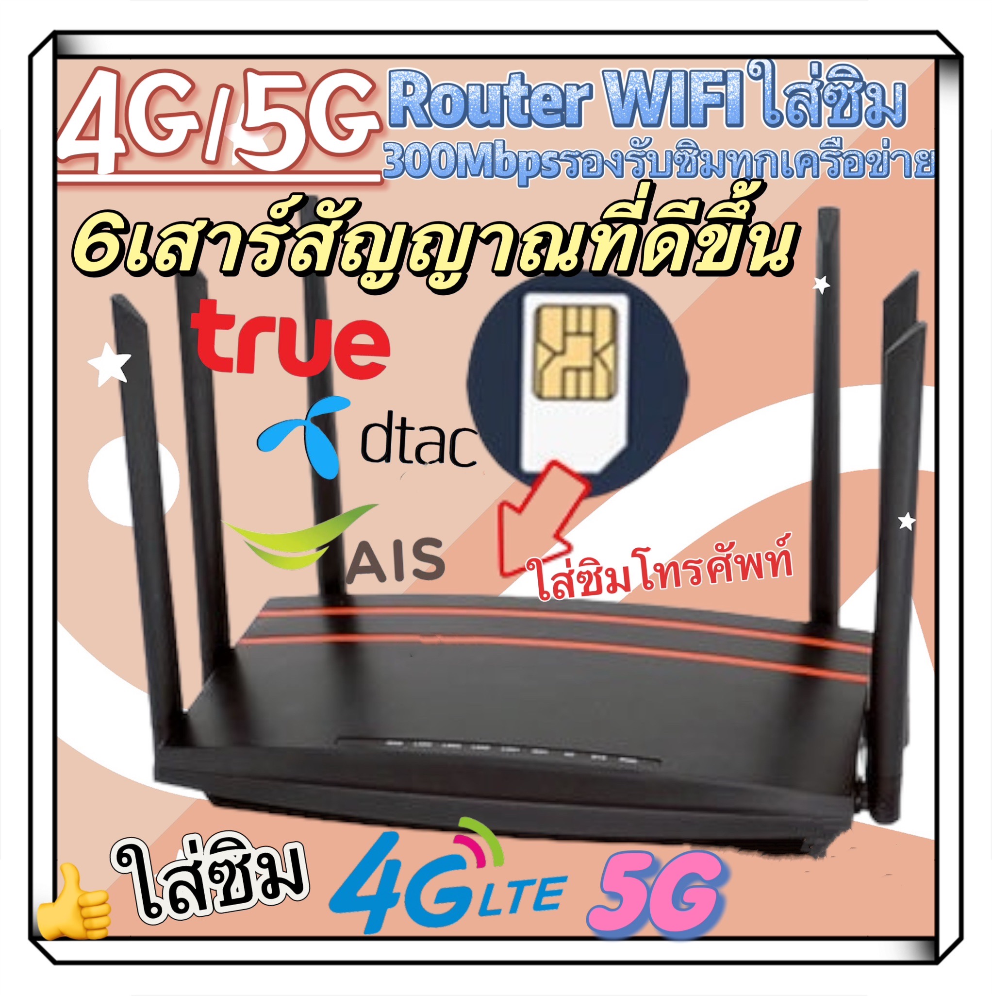Huawei 5G CPE Pro 2 ซิมการ์ดเราท์เตอร์ (H122-373) Router รองรับ 4G5G NSA SA 5G NR 3.6Gbps LTE ...