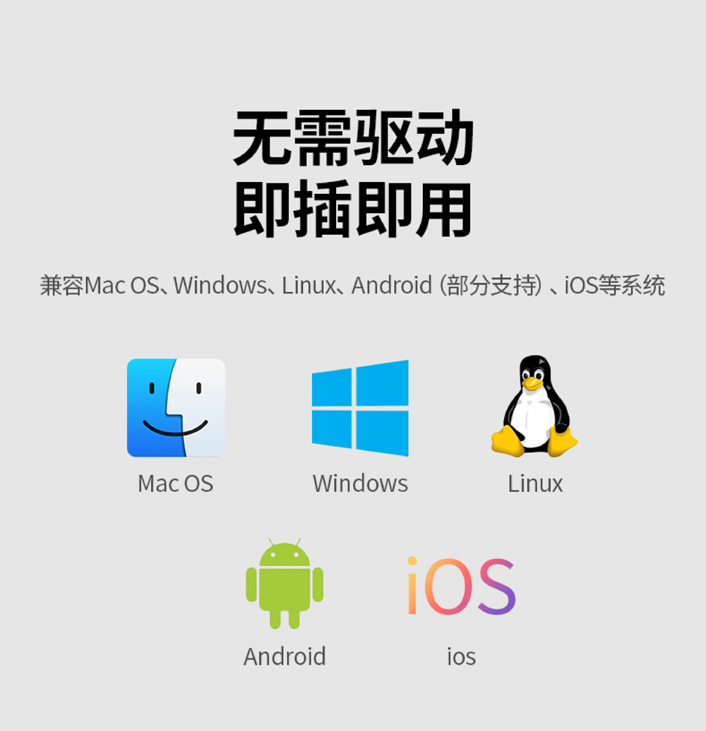 UGREEN HUB 9in1 Adapter Type C รองรับ 4K30Hz USB3.0x3 Port PD100W RJ45 VGA SDTF รุ่น 15600 ...