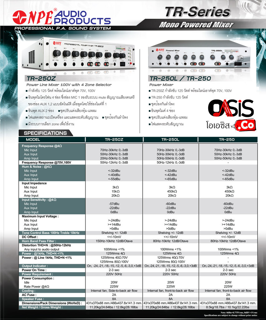 (รวม Vat) NPE TR-250 TR-250L TR-250Z TM-250MP3 TM-250ZMP3 แอมป์ขยาย ...