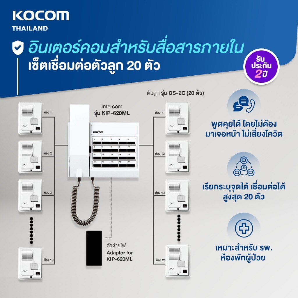 แบบเป็นชุด KOCOM INTERCOM อินเตอร์คอม 1 ต่อ 20 ตัวแม่ยกหู KIP- 620 ML ...