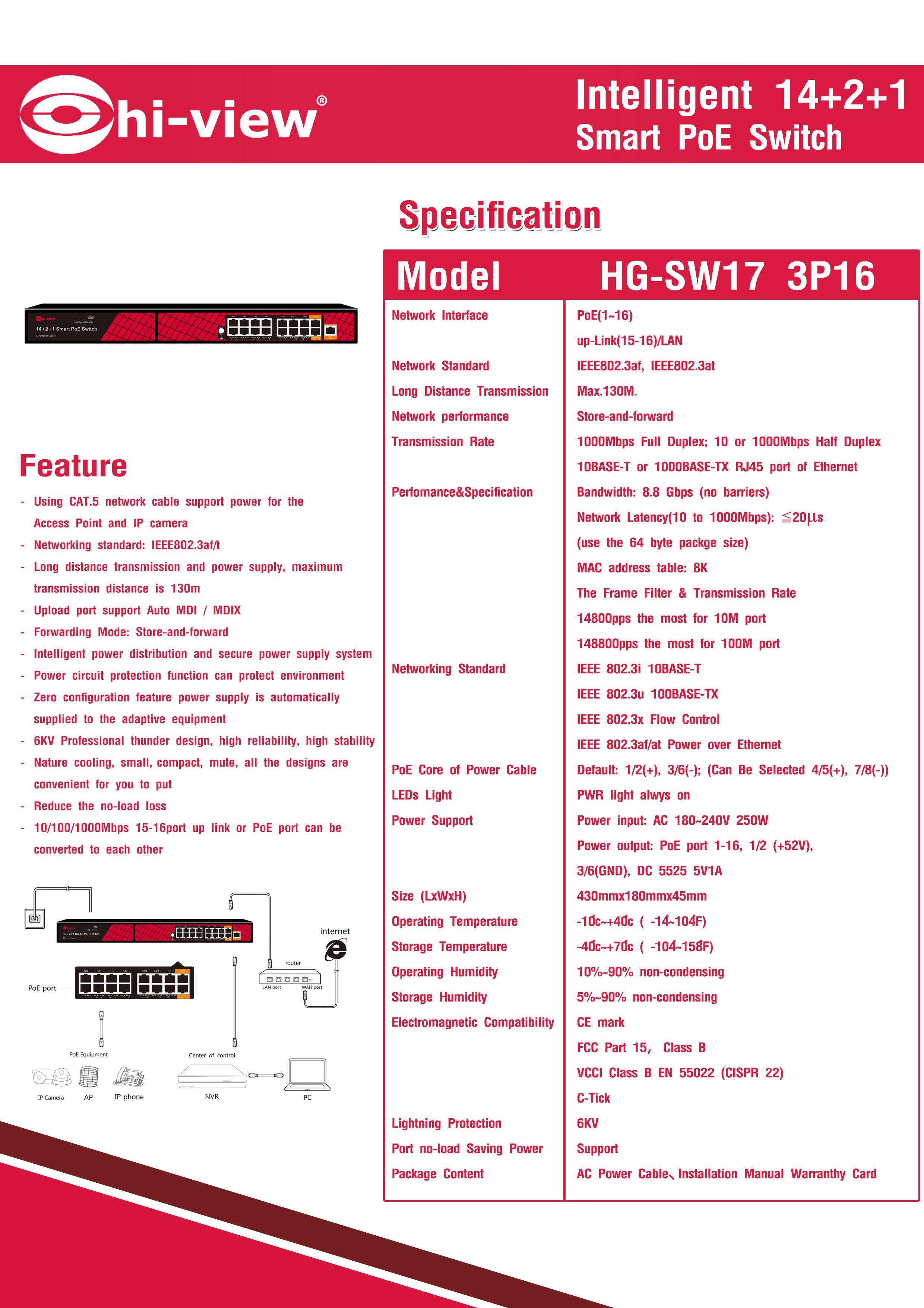 Hi-view PoE Switch 17 port Smart รุ่น HG-SW17 3P16 - WIS ASIA - ThaiPick