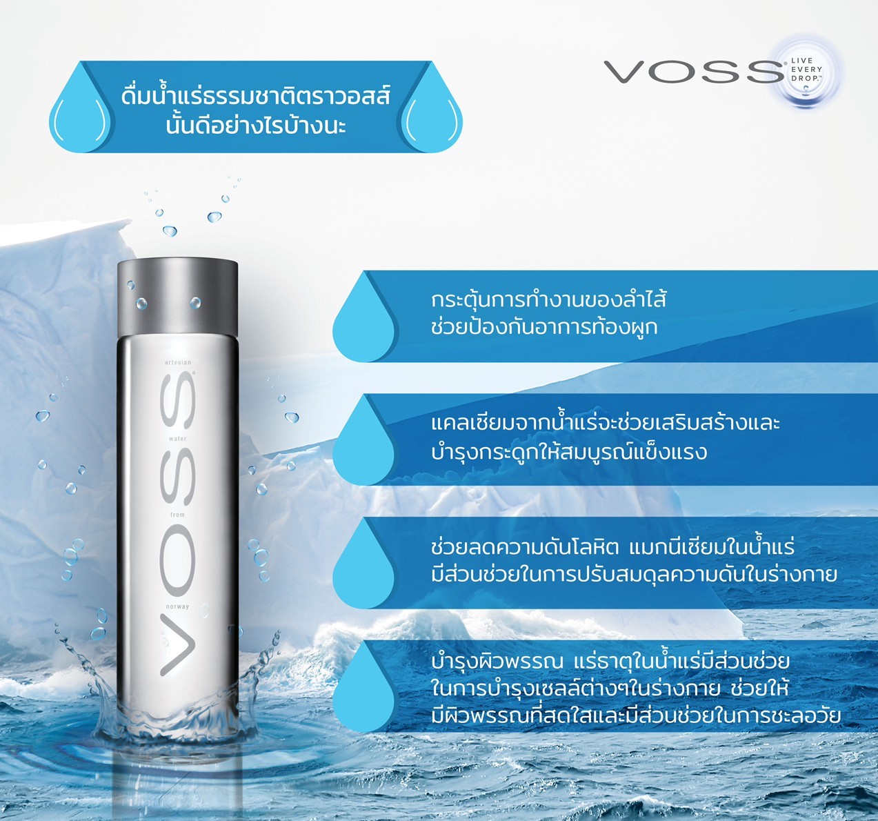 (3 ลัง=36 ขวด)Voss Sparkling Mineral Water Glass 800 ml. น้ำแร่ธรรมชาติ ...