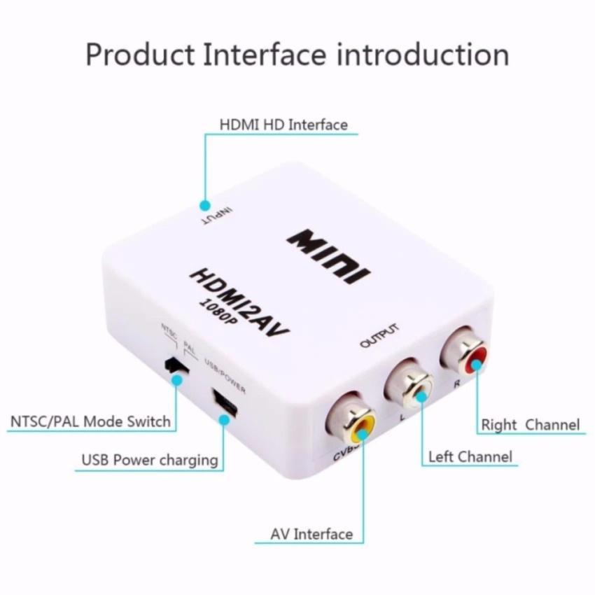 กล่องแปลงสัญญาณ HDMI to AV (MINI HDMI2AV Converter) - Kawaii. - ThaiPick