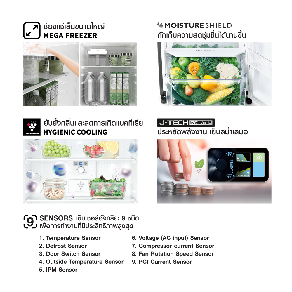 ตู้เย็น Sharp 2 ประตู Inverter ขนาด 12.7 Q รุ่น SJ-XP360TP-DK Plasma Cluster สีเงินเข้ม ( รับ ...